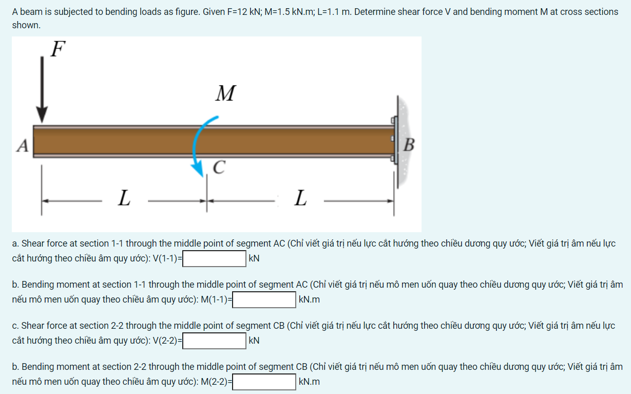 Solved A beam is subjected to bending loads as figure. Given | Chegg.com