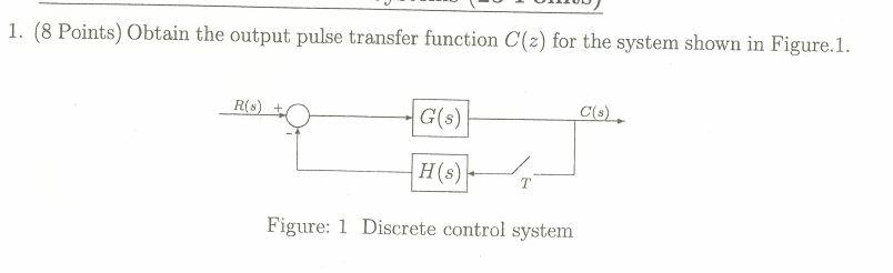 Solved 1. (8 Points) Obtain the output pulse transfer | Chegg.com
