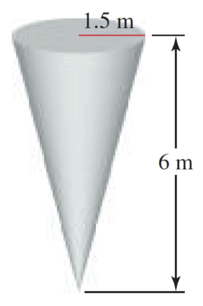 Solved A water tank is shaped like an inverted cone with | Chegg.com