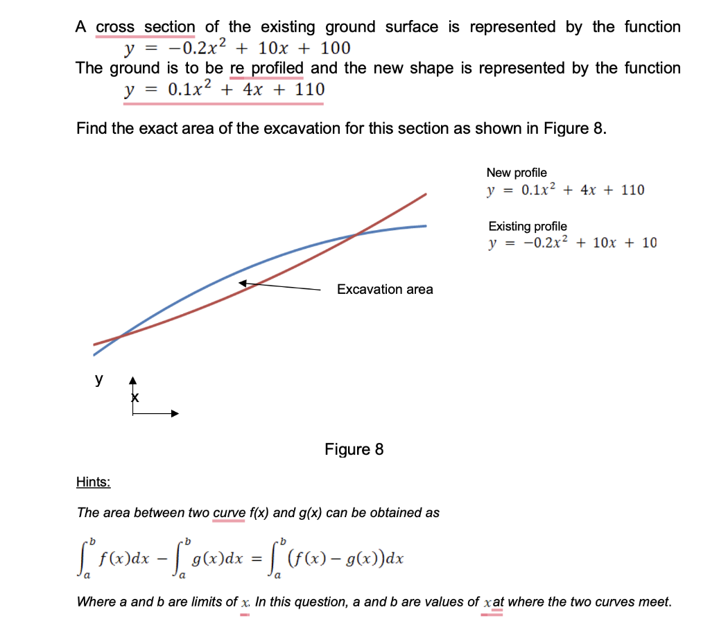 Solved A cross section of the existing ground surface is | Chegg.com