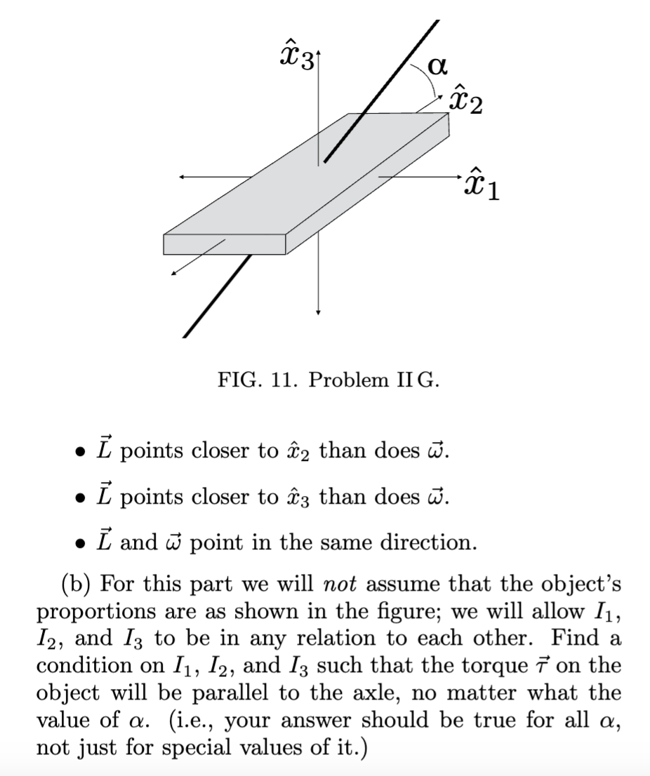 Consider an object constrained to rotate about an | Chegg.com