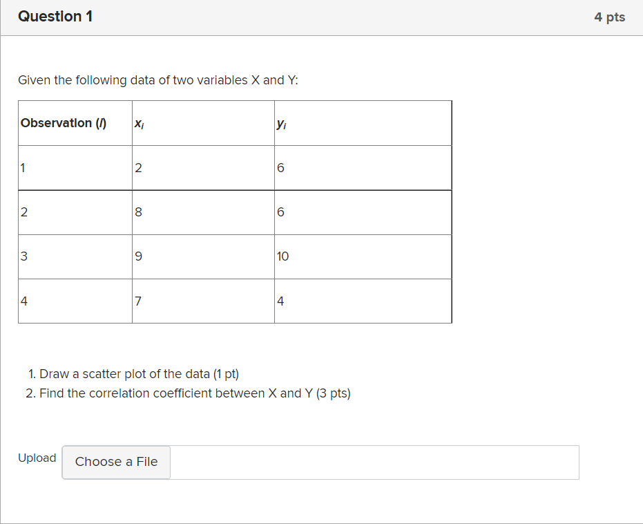 Solved Question 1 4 pts Given the following data of two | Chegg.com