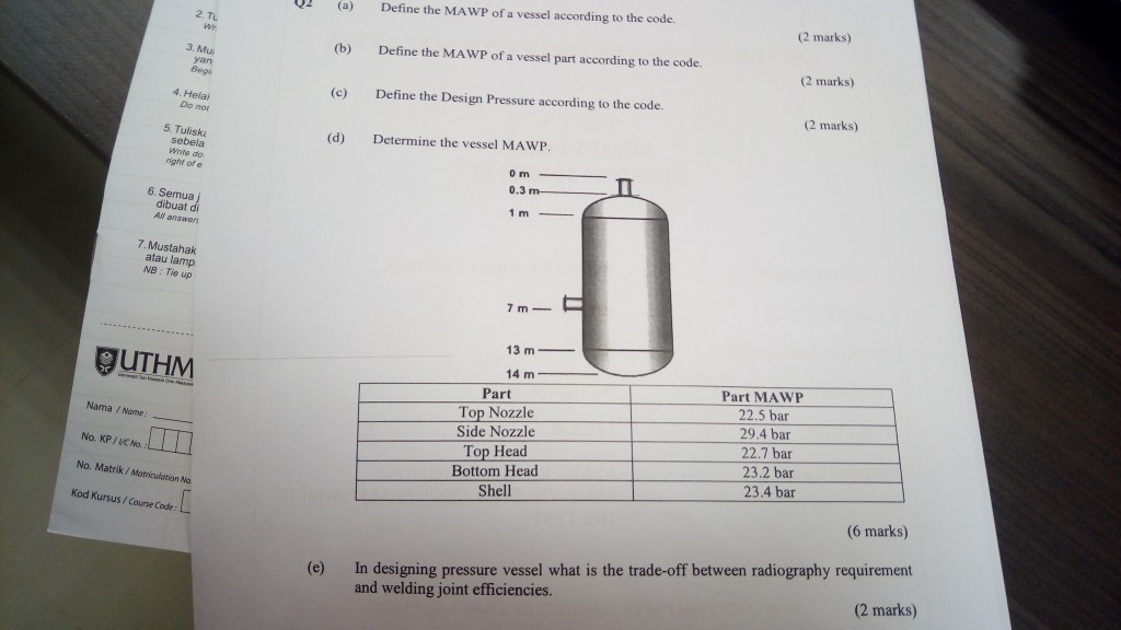 Solved (a) Define the MAWP of a vessel according to the | Chegg.com