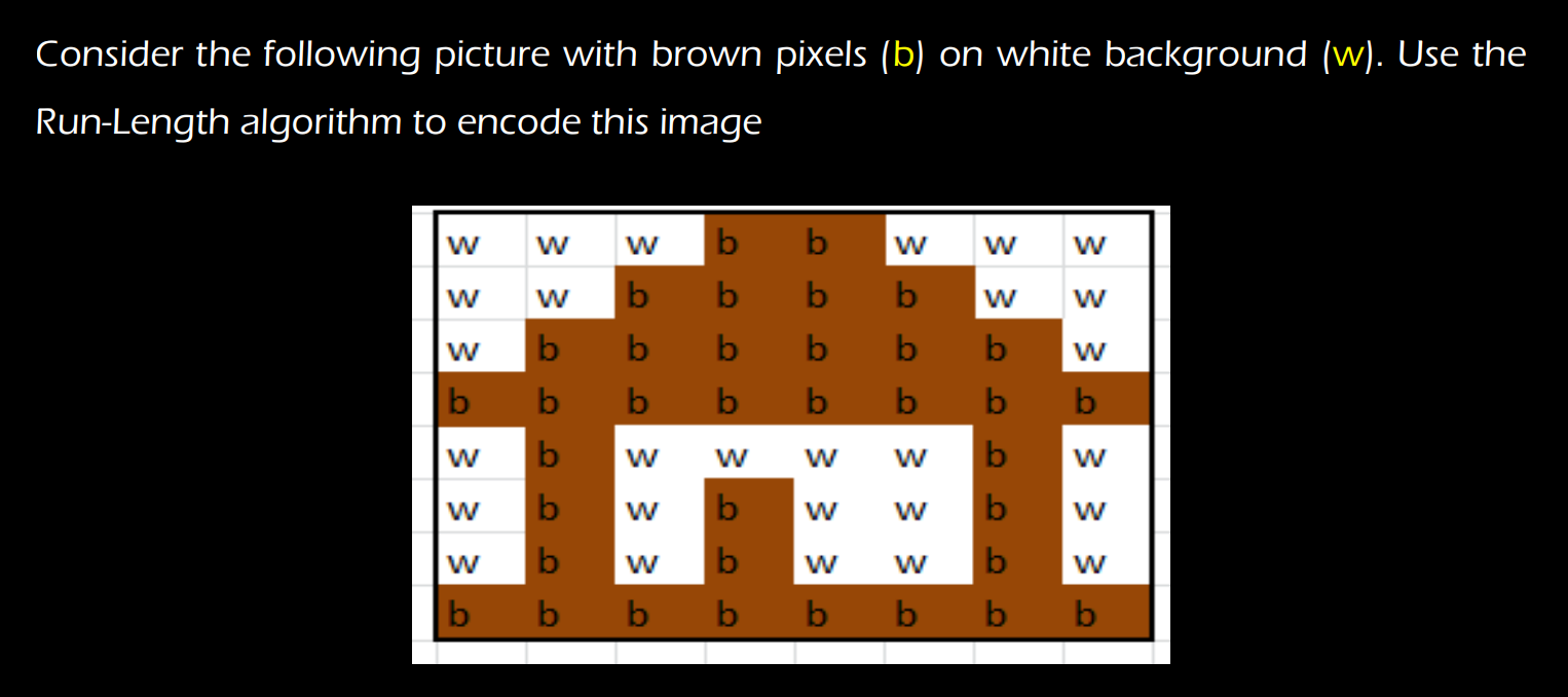 Solved Consider the following picture with brown pixels (b) | Chegg.com