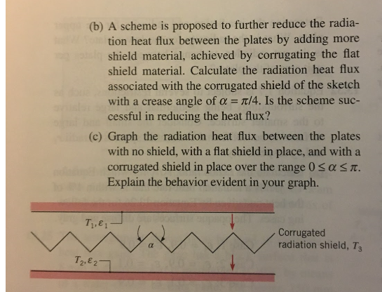 Solved 13.35 Two large parallel plates are maintained at T | Chegg.com