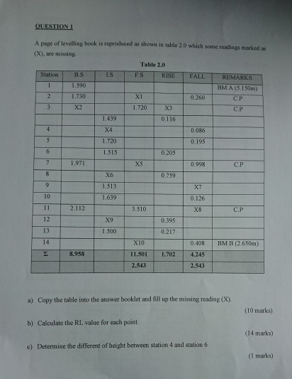 Solved QUESTIONI A page of levelling book is reproduced as | Chegg.com