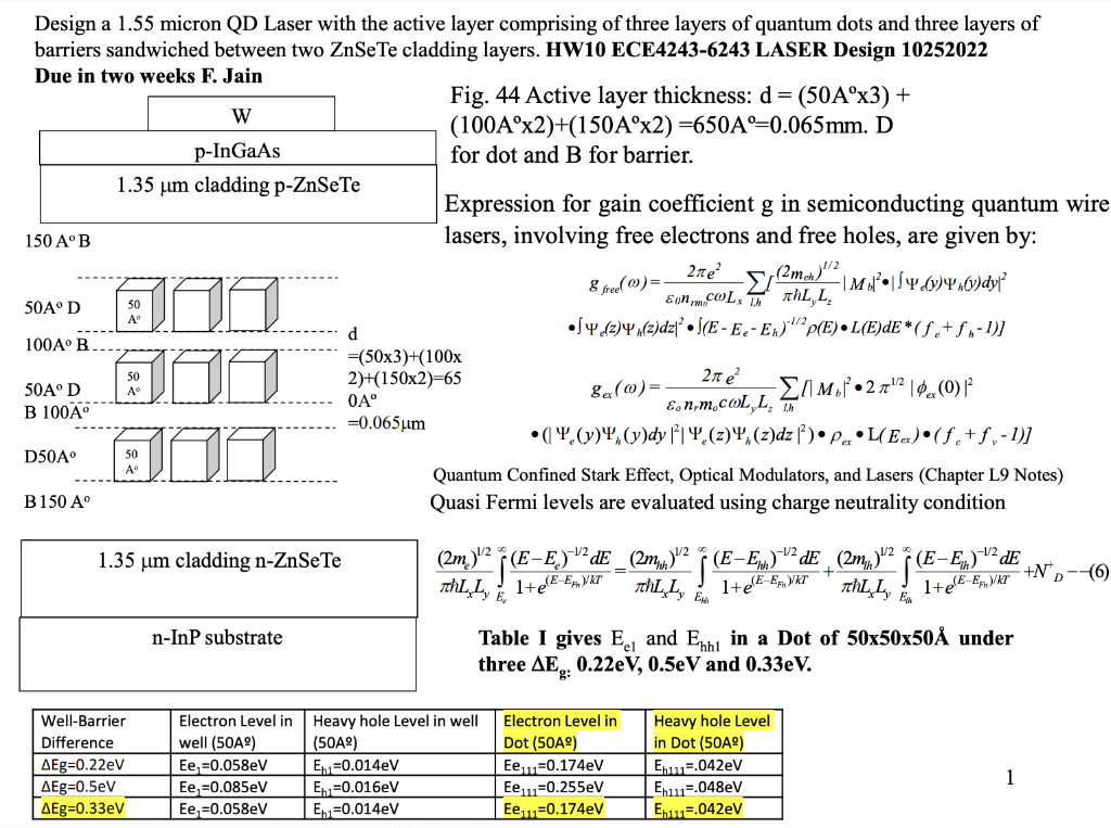 Design a 1.55 micron QD Laser with the active layer | Chegg.com