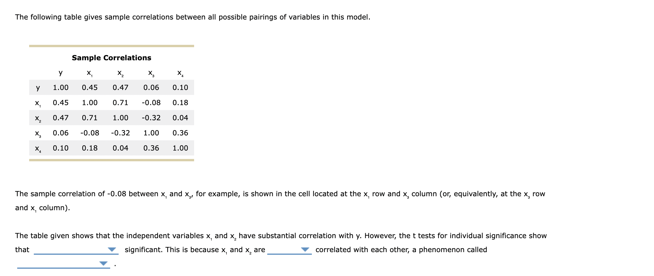 y=β0+β1x1+β2x2+β3x3+β4x4+ε Using data with n=50 | Chegg.com