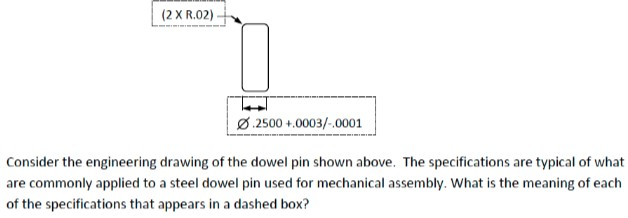 Industrial engineering: ASME Y14.5 standard on | Chegg.com