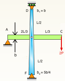 Solved 𝖥𝗂𝗇𝖽 𝖾𝗑𝗉𝗋𝖾𝗌𝗌𝗂𝗈𝗇𝗌 𝖿𝗈𝗋 𝖺𝗅𝗅 | Chegg.com