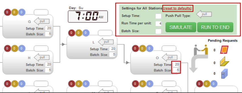 Solved Introduction In this simulation you will compare Push | Chegg.com