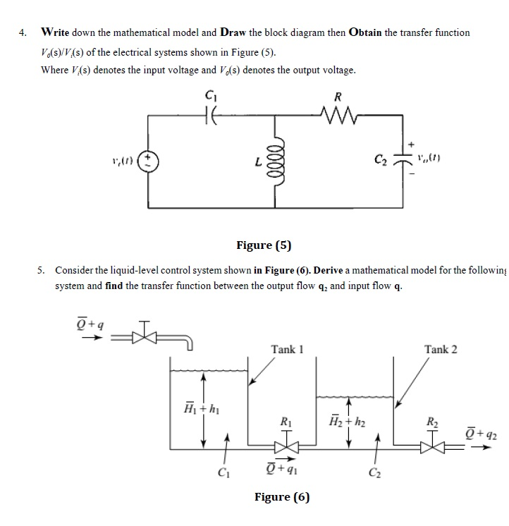 Solved Homework Mathematical Modelling 1. Obtain | Chegg.com