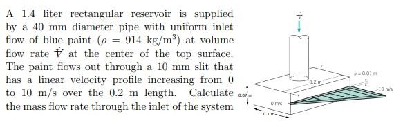 Solved A 1.4 liter rectangular reservoir is supplied by a 40 | Chegg.com