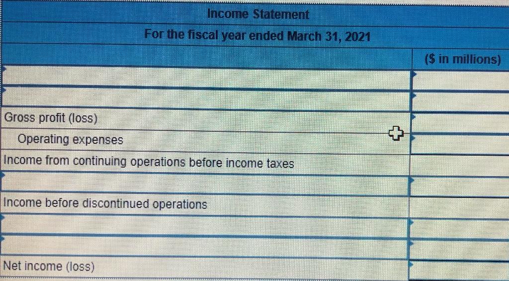 Solved The following income statement does not reflect | Chegg.com