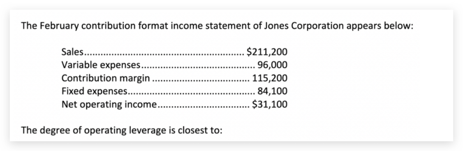 Solved The February contribution format income statement of | Chegg.com