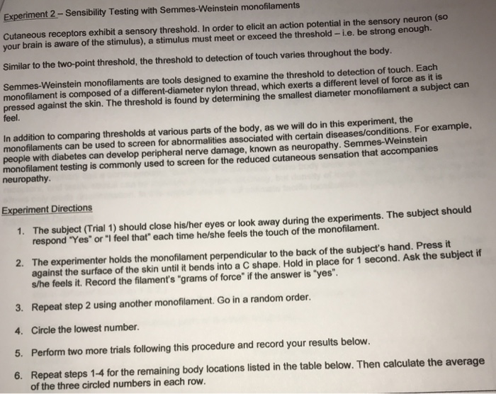 Solved A summary of my physiology lab experiments: we did a | Chegg.com