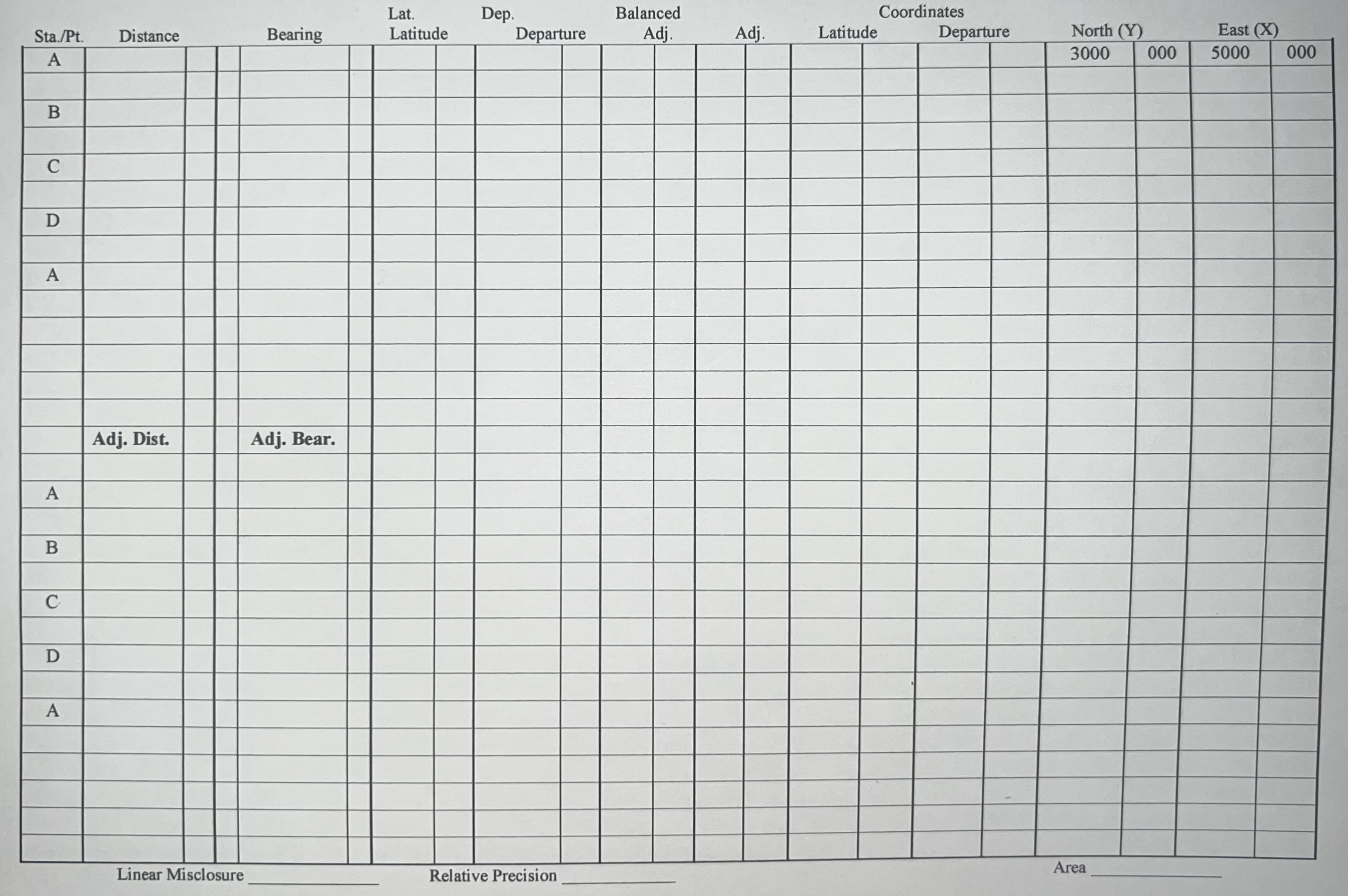 Solved 10.17 & 10.18 Please. Fill out the empty chart below | Chegg.com