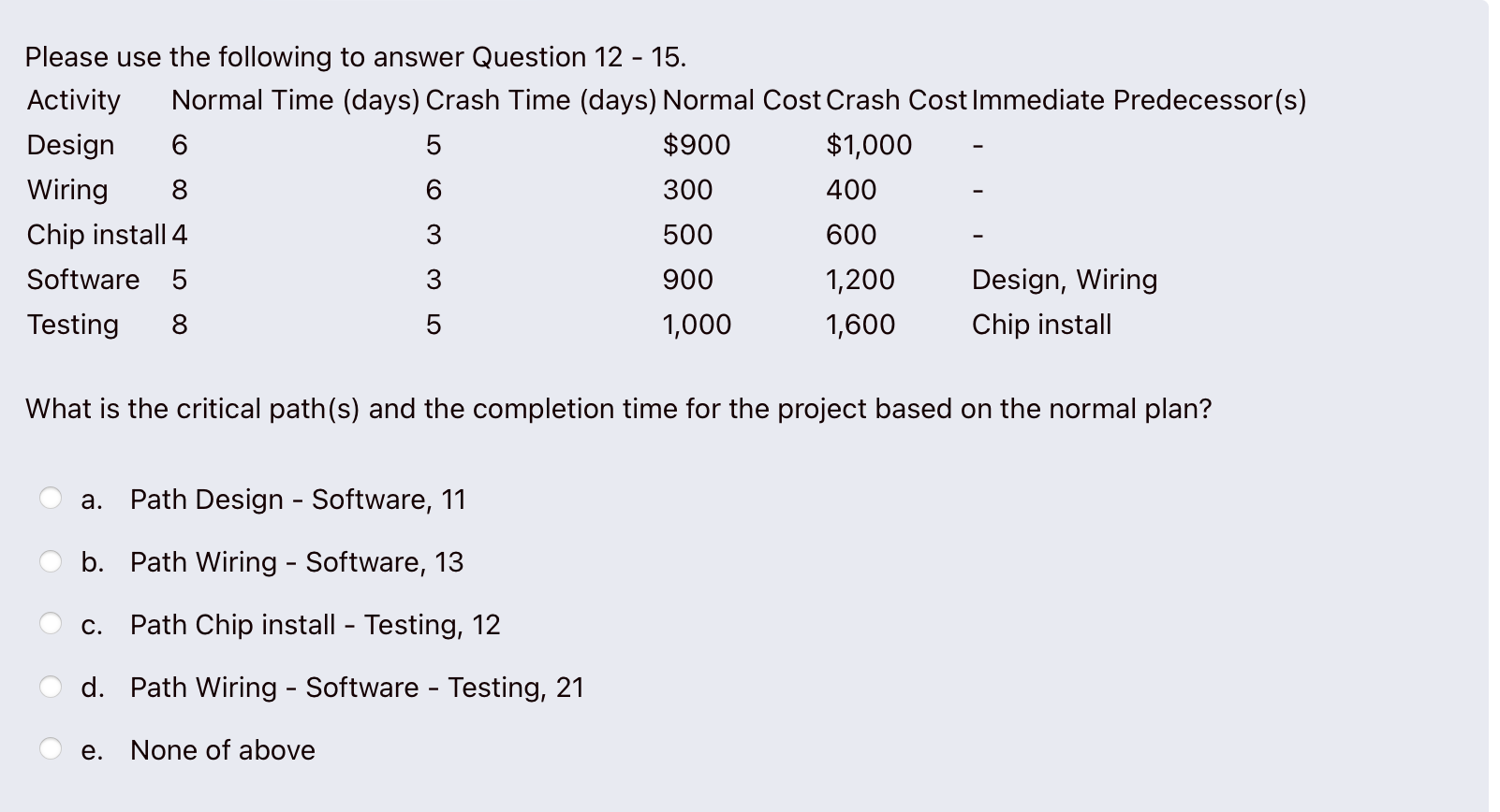 Solved Please use the following to answer Question | Chegg.com