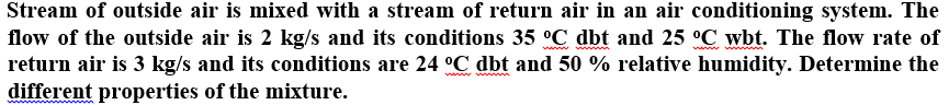 Solved Stream of outside air is mixed with a stream of | Chegg.com