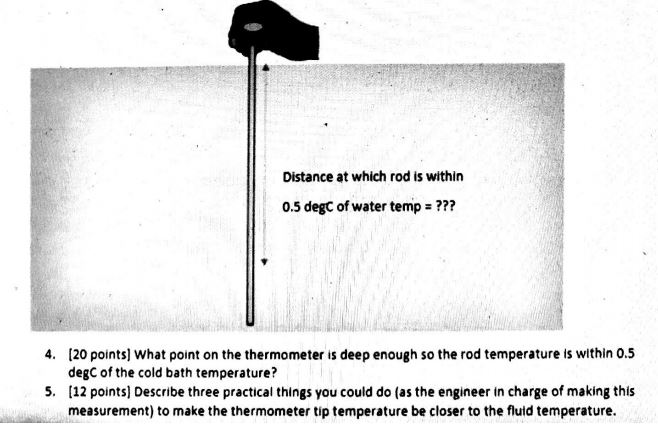 Solved Part 2: Error in a thermometer measurement You wish | Chegg.com