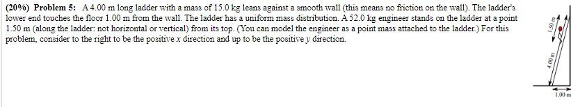 Solved a) Determine the horizontal force exerted by the wall | Chegg.com