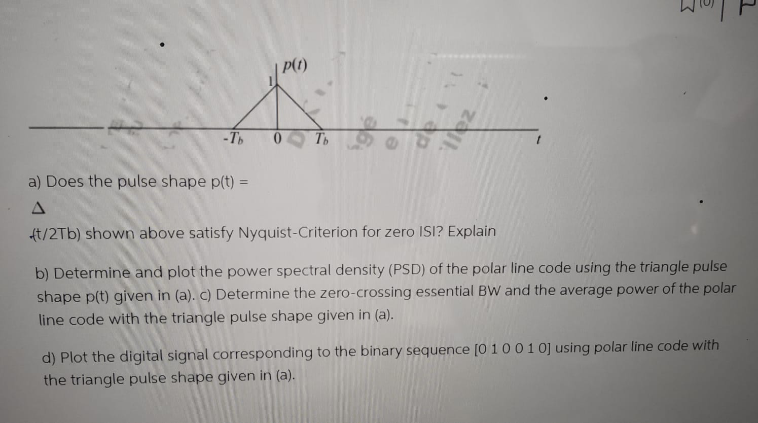 Solved a) Does the pulse shape p(t)= Δ ft/2Tb) shown above | Chegg.com