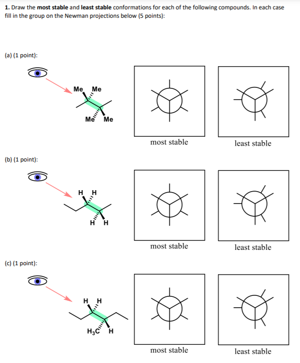 Solved 1. Draw the most stable and least stable | Chegg.com