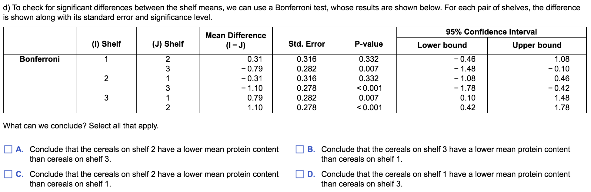 Solved F Ratio P Value Analysis Of Variance Sum Of Source Df 8880