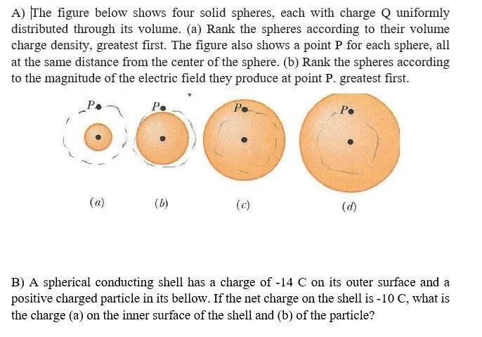 Solved A) |The figure below shows four solid spheres, each | Chegg.com