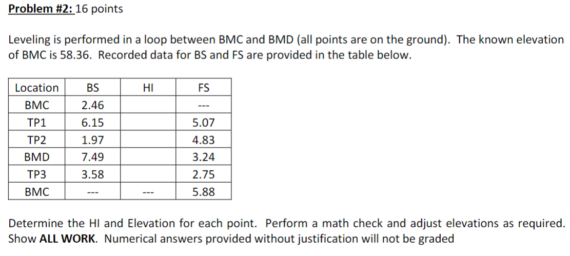 Solved Leveling is performed in a loop between BMC and BMD | Chegg.com