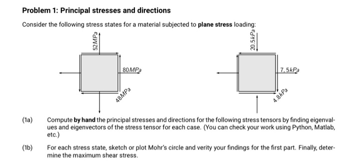 Solved Problem 1: Principal stresses and directions Consider | Chegg.com