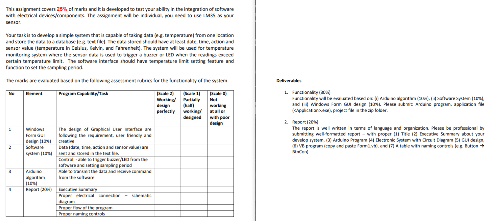 This assignment covers 25% of marks and it is | Chegg.com