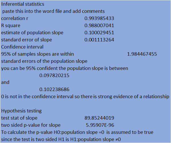 Solved Paste dataset 4 into an appropriate dataset | Chegg.com
