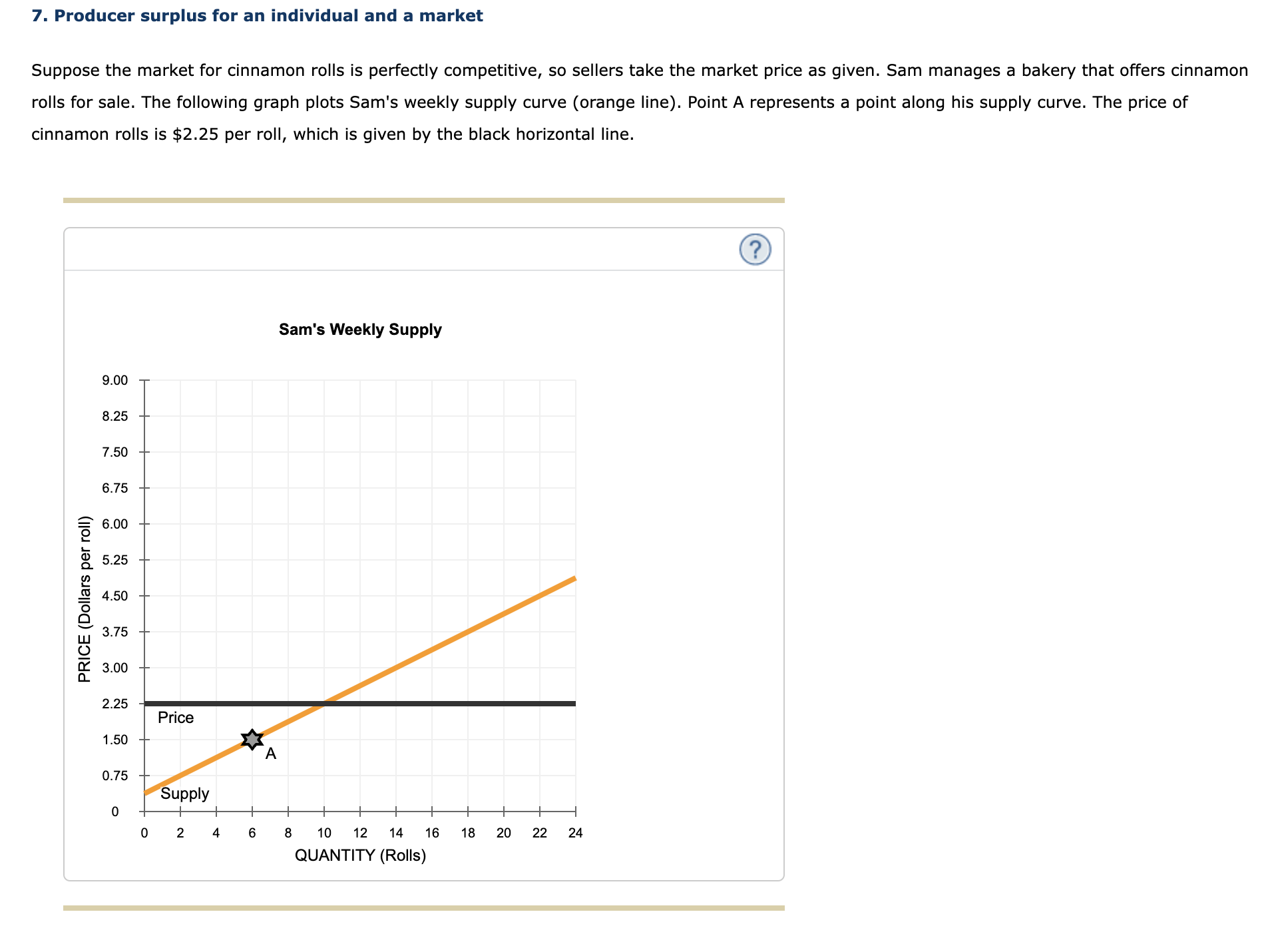 Solved Producer surplus for an individual and a market Using | Chegg.com