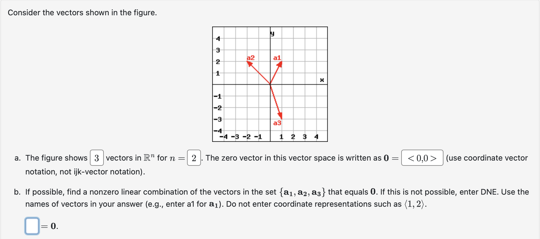 Solved Consider the vectors shown in the figure. a. The | Chegg.com