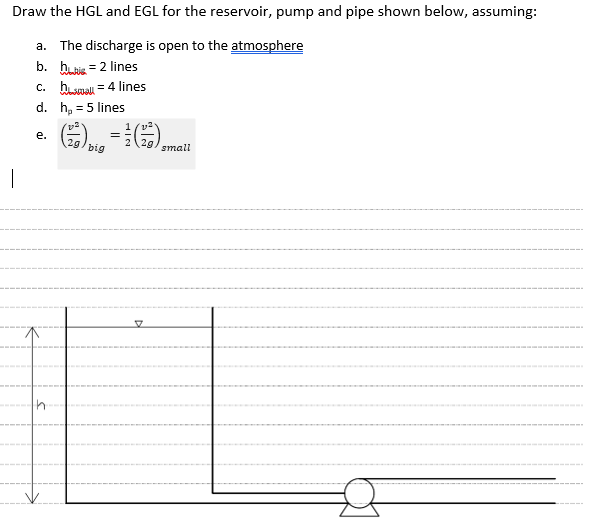 Solved Draw the HGL and EGL for the reservoir, pump and pipe | Chegg.com