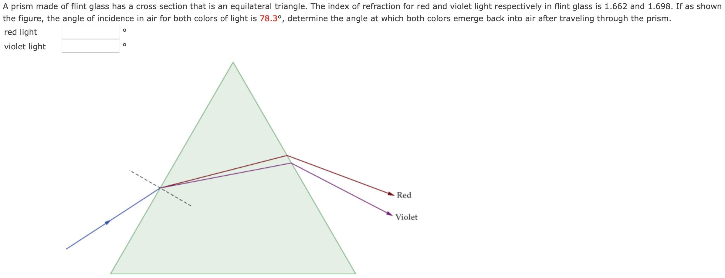 Solved A prism made of flint glass has a cross section that | Chegg.com