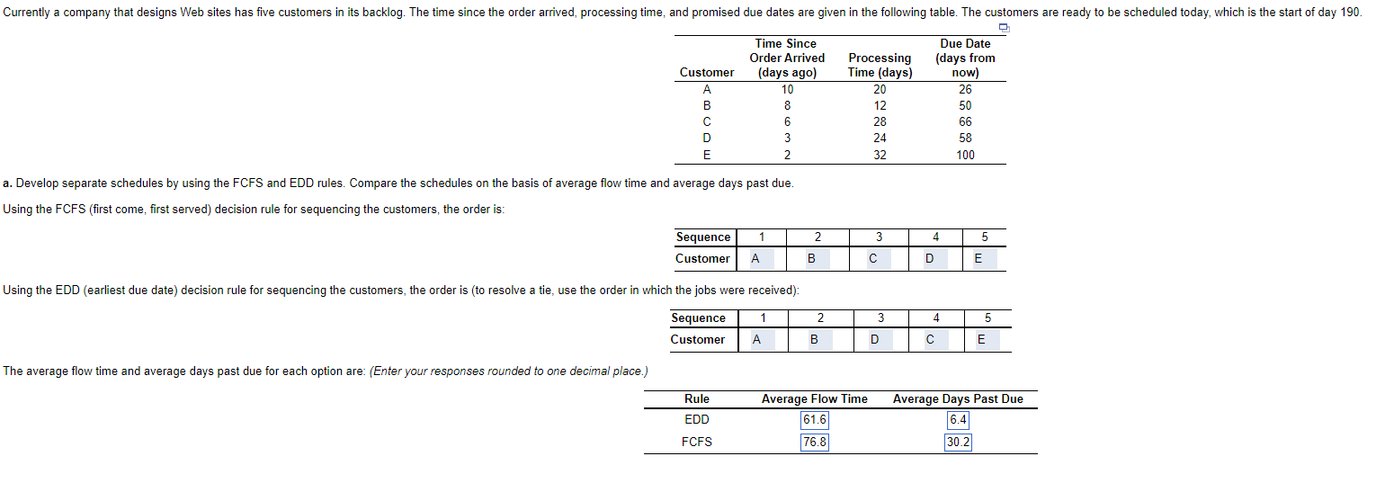 Solved 3rd time posting this one the chegg experts got it | Chegg.com