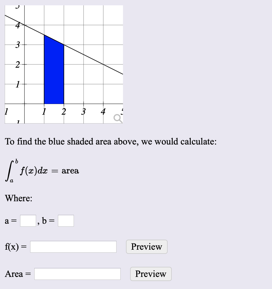 Solved To find the blue shaded area above, we would | Chegg.com