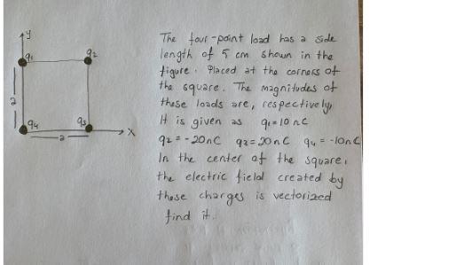 Solved The four-point load has a side length of 5 con shown | Chegg.com