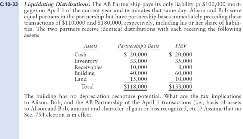 Solved Liquidating Distributions. The AB Partnership pays | Chegg.com
