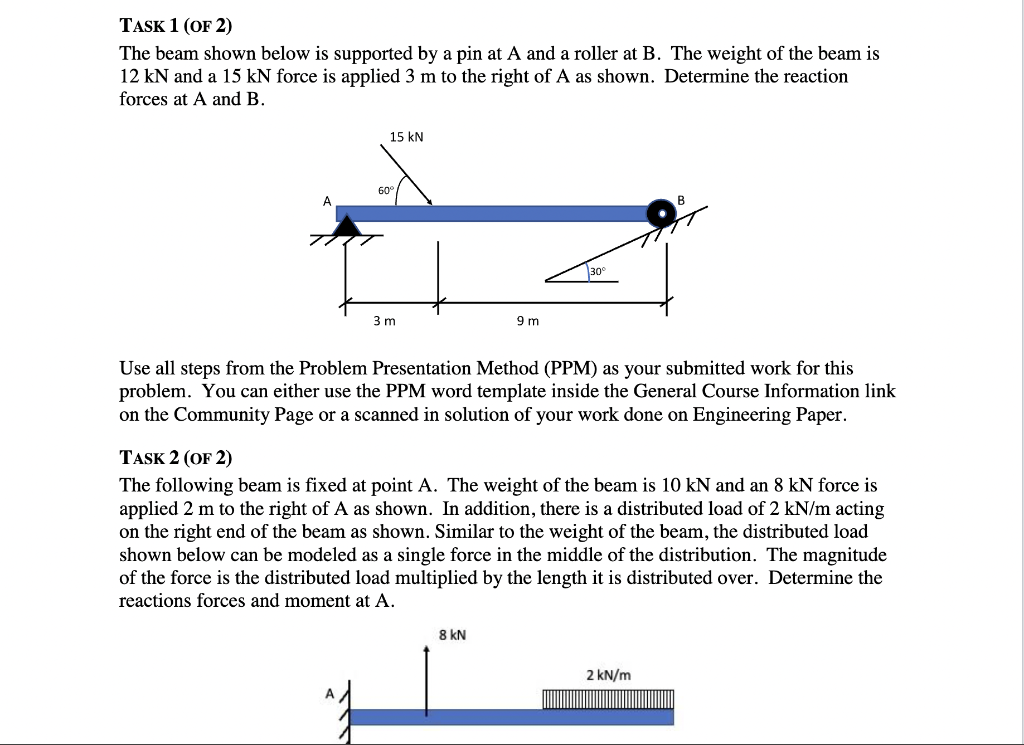 Solved TASK 1 (OF 2) The beam shown below is supported by a | Chegg.com