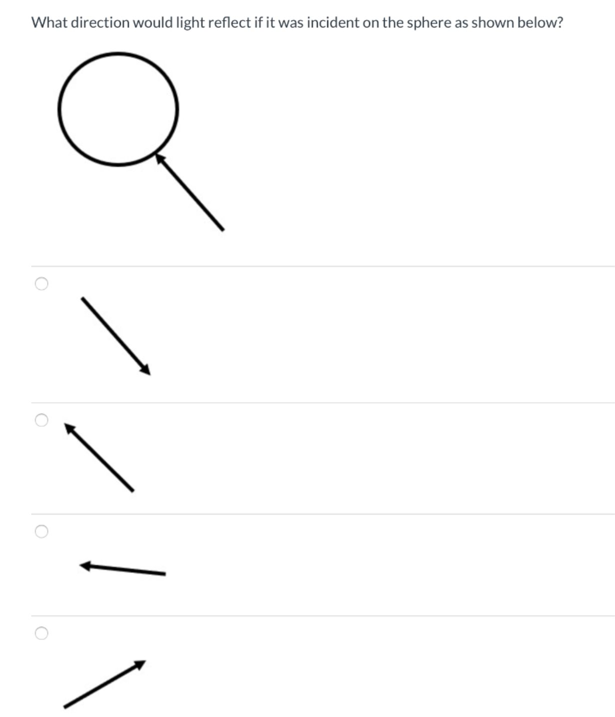 Solved What direction would light reflect if it was incident | Chegg.com