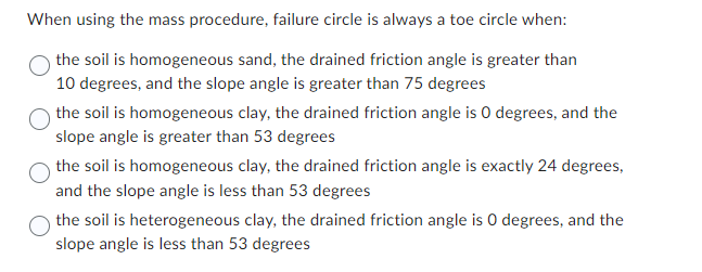Solved When using the mass procedure, failure circle is | Chegg.com