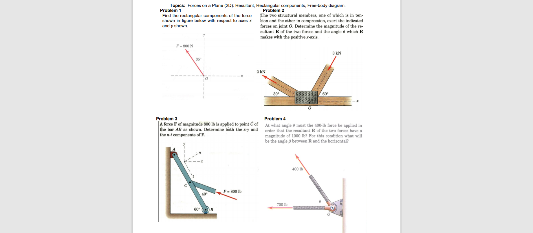 Solved Topics: Forces on a Plane (2D): Resultant, | Chegg.com