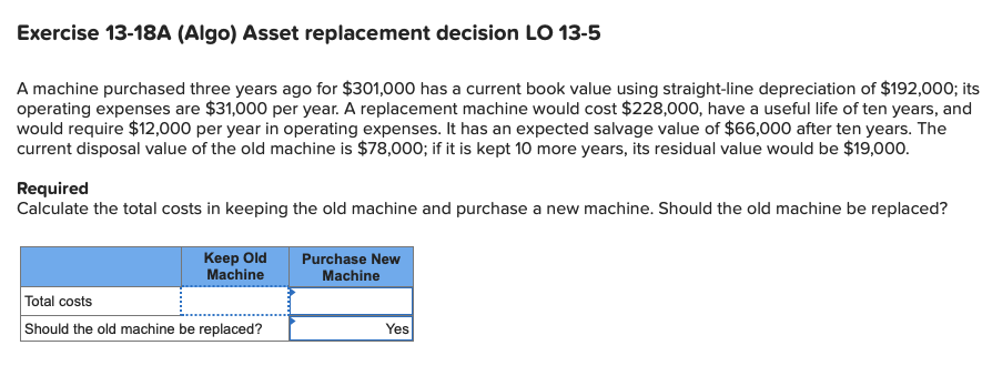 Solved Exercise 13-18A (Algo) Asset replacement decision LO | Chegg.com