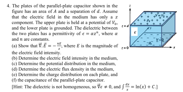 Solved + + + + + + 2=d € I -- 4. The plates of the | Chegg.com