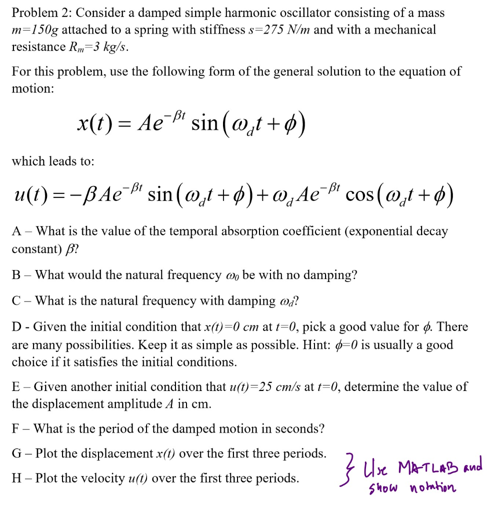 Solved Problem 2: Consider a damped simple harmonic | Chegg.com