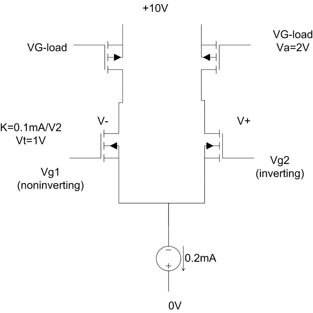 The circuit shown uses active loads, and the gate | Chegg.com