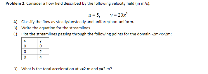 Solved Problem 2: Consider a flow field described by the | Chegg.com